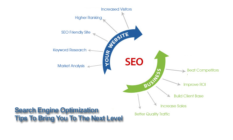 Search Engine Optimization Tips To Bring You To The Next Level